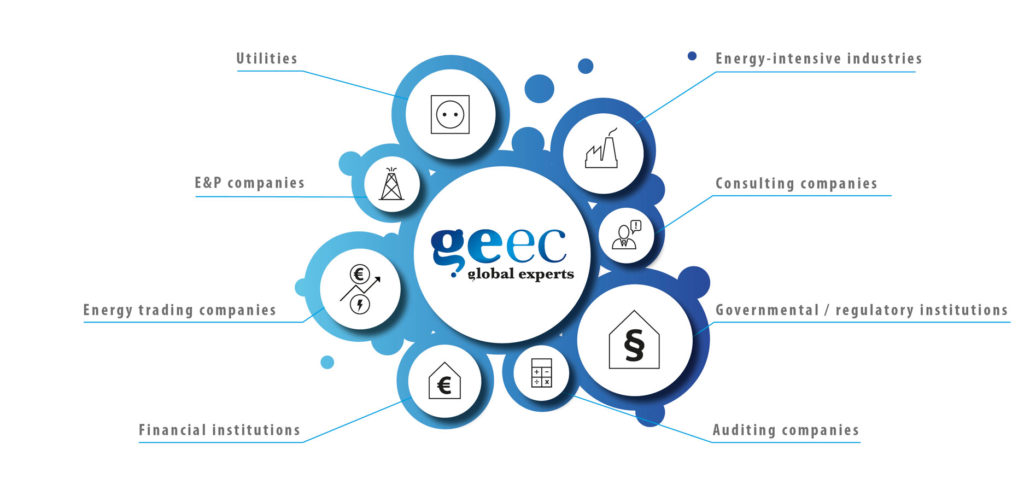 Customers - geec.energy
