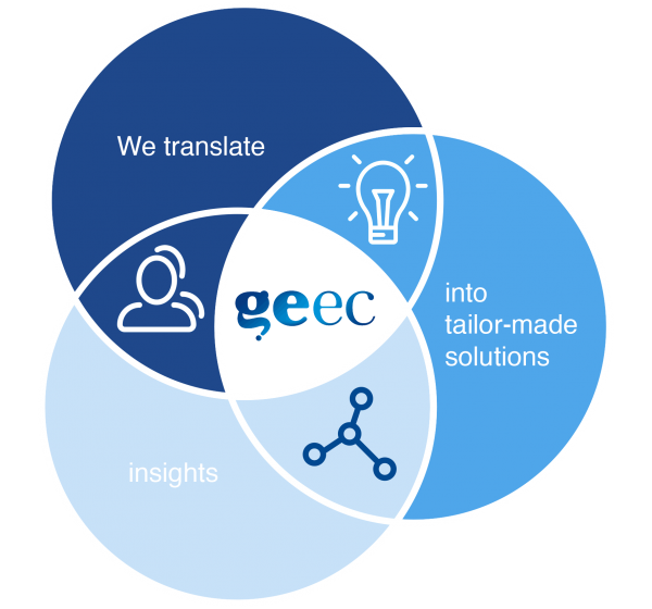 At a glance - geec.energy